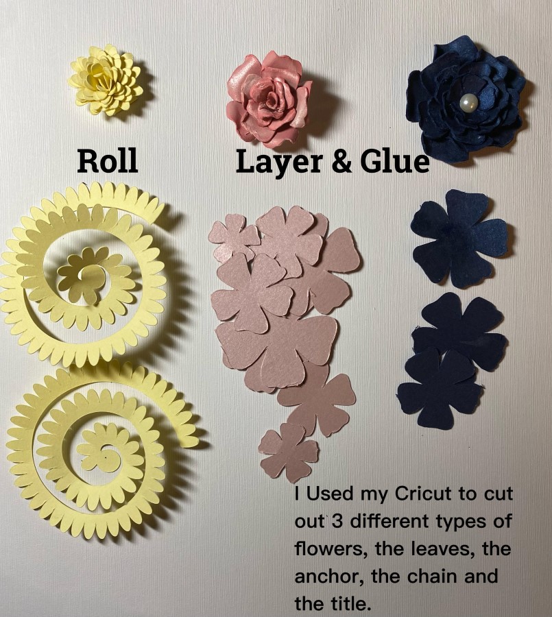 Floral Anchor Layout - CutCardStock Blog